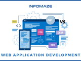 Java Vs Php For Web Development A Comparison Infomaze