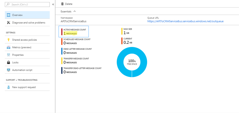 Passing data from Dynamics 365 to Azure Service Bus Queue using Plugins/Workflows - Microsoft ...