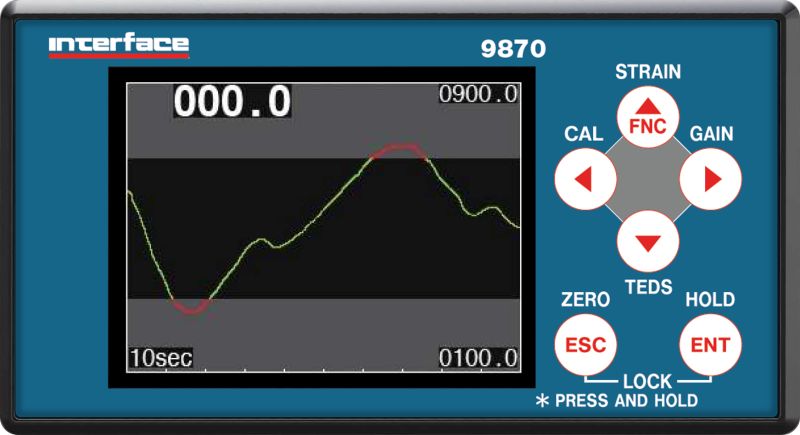 Interface Load Cell Indicators Interface - Space Illustrations - Perfect High Resolution Collection