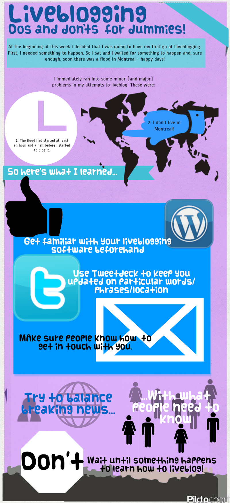 How to liveblog: The Infographic - Interhacktives