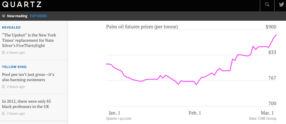 Making data visualisations for mobile with Quartz’s Chartbuilder ...