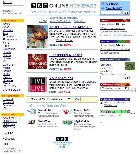 BBC on the WWW: the website from 1996 to now - Interhacktives
