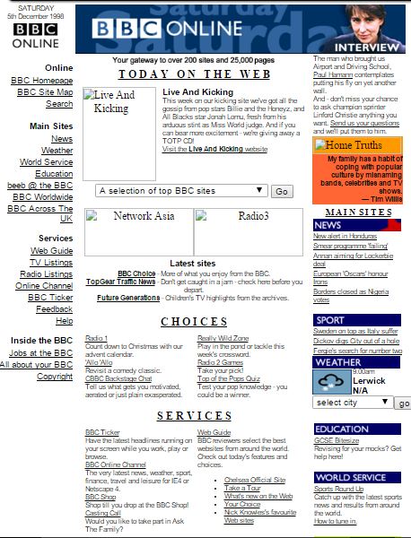 BBC on the WWW: the website from 1996 to now - Interhacktives