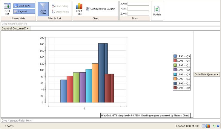 Intersoft Solutions Support Webgrid Tutorial Configure Pivot - Premium Space Picture - Full HD