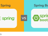 Spring Vs Spring Boot Know The Difference Interviewbit