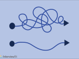 What Are The Characteristics Of Java Interviewbit