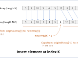 100 Arrays Interview Questions 2026