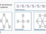 Hyperlink Definition And Examples Of Use Ionos