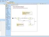 The 6 Best Uml Tools From Freeware To Premium Ionos