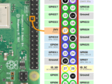 Connecting Dht11 Sensor With Raspberry Pi 4 3 Using Python Iot Starters