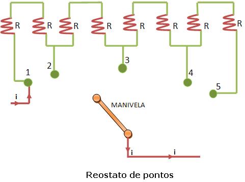 Resistores | Aprendendo Física