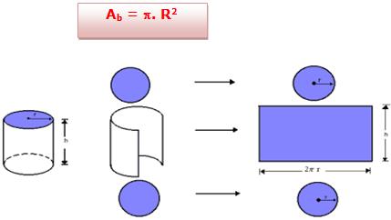 Cilindro | Matemática IFBA