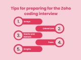 Zoho Coding Questions Answers 2025