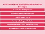 Top Spring Boot Microservices Interview Questions