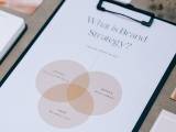 What Is Brand Awareness Istcode