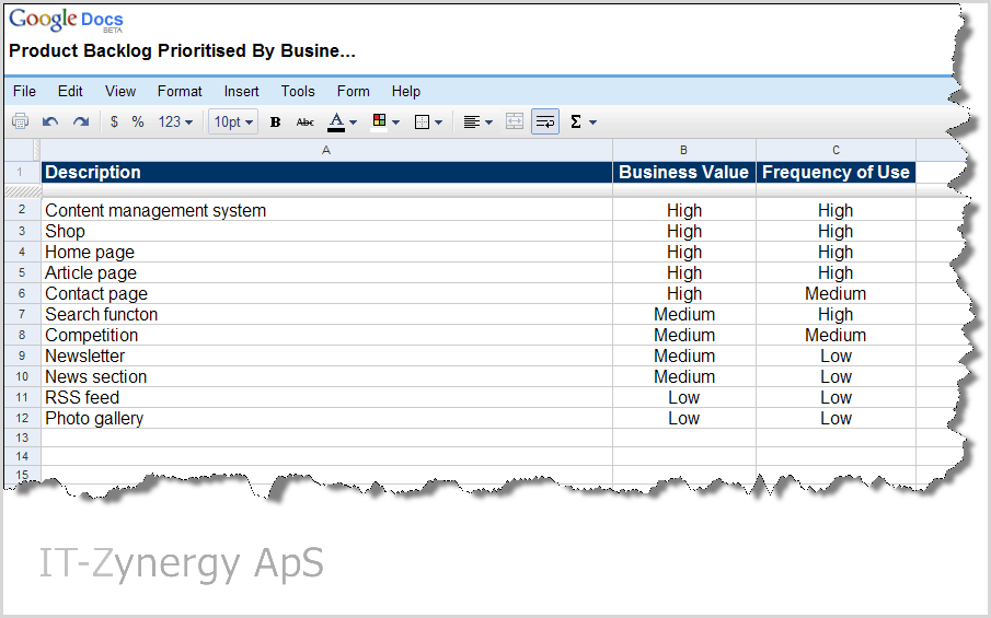The Agile Team and what is a Backlog? – jeffcomtw2000