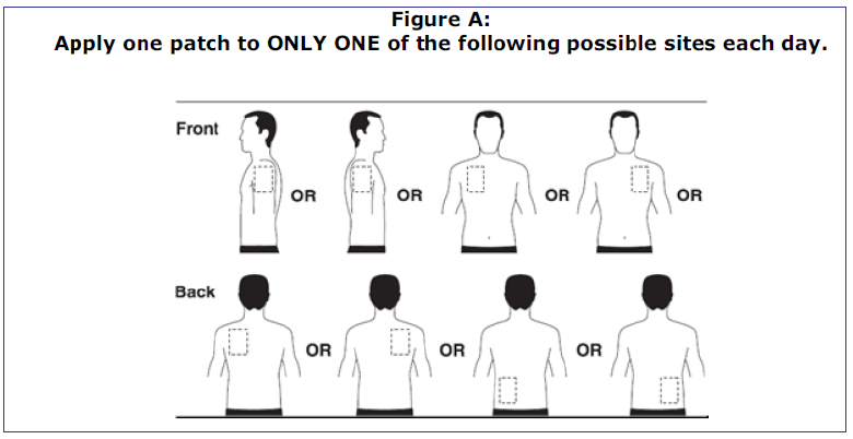 Usability File - Electrical Safety Testing Laboratory