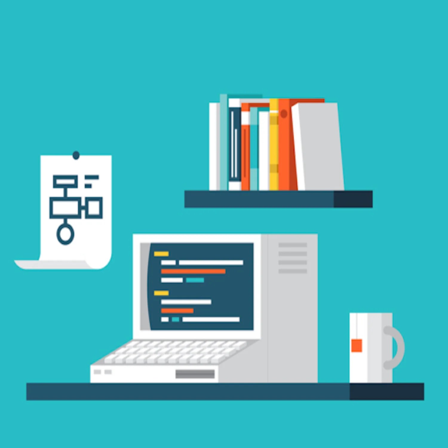 From 0 To 1 Learn Python Programming Easy As Pie Itegraphics