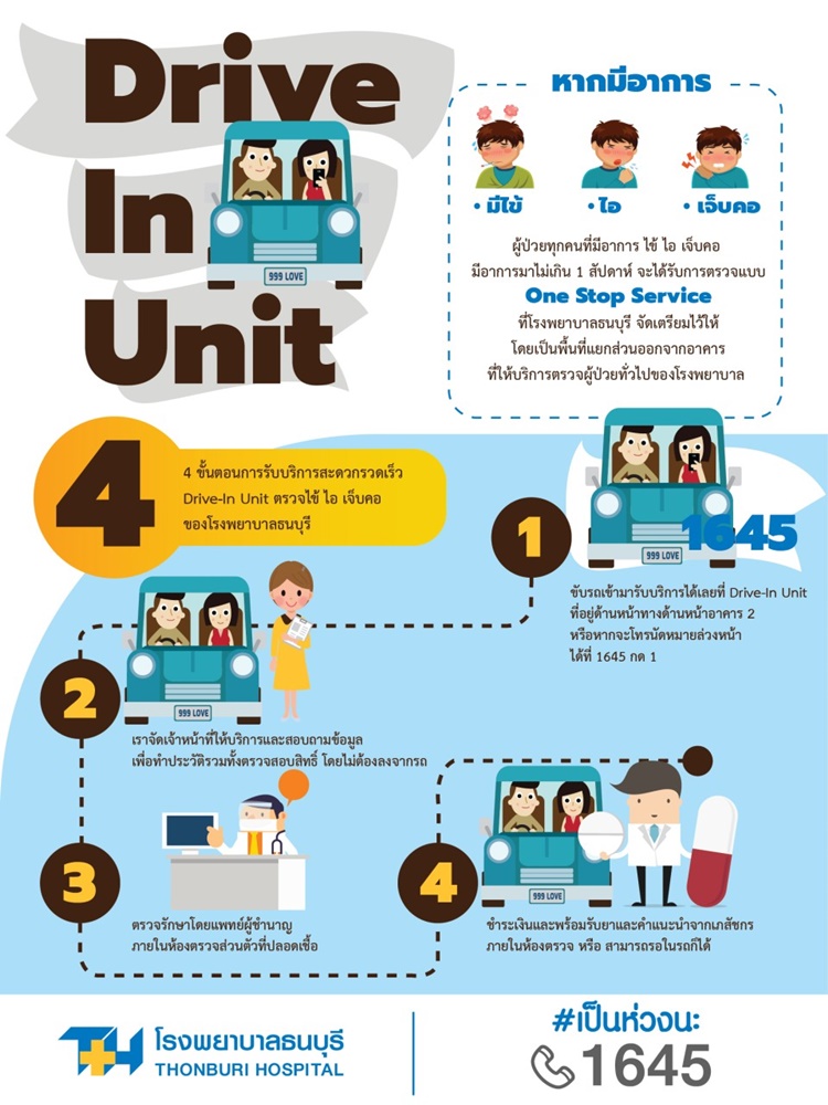 รพ.ธนบุรี เปิดให้บริการ Drive-In Unit ตรวจไข้ ไอ เจ็บคอ ครบจบที่เดียว
