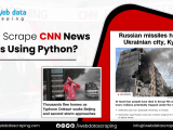How Scrape Cnn News Articles Using Python