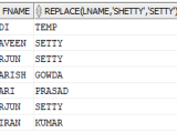 Mysql Replace Function Java4coding