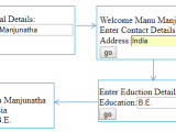 Servlet Cookies How Cookies Work Java4coding