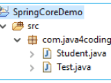 Spring Core Example Java4coding