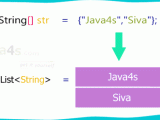 How To Convert String Array To List In Java