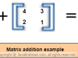 Java Program For Matrix Addition Of Dynamically Sized Matrices