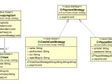 Strategy Design Pattern In Java Example Tutorial