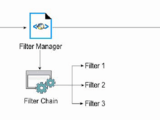 Javaskool J2ee Design Pattern Presentation Tier Patterns