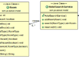 Javaskool Core Java Design Pattern Structural Pattern Facade