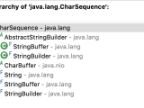 Java String Contentequals Method Examples