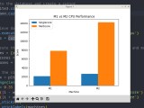 How To Generate Images With Matplotlib And Python