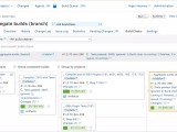Develop On Amazon Web Services Aws With Jetbrains Tools