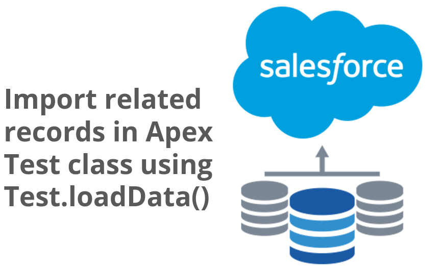 Using Testloaddata To Import Records With Relationship Jitendra Zaa