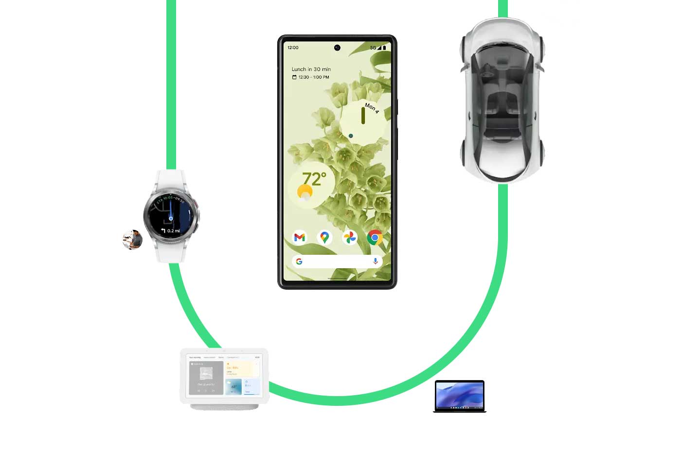 Geekweb fr Android Tease Les Nouveaut s Venir geekweb-fr-android-tease-les-nouveaut-s-venir