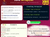 Java Arraylist Explained With Eight Examples