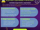 Python 3 Lambda Function