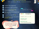 Reversed Python Python Sort List 6 Examples With Ascending And