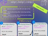 3 Ways To Trim String By Python Strip Lstrip And Rstrip Methods