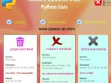 Python Pop Remove And Del To Remove List Elements With 8 Examples