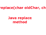 Java String Replace Method