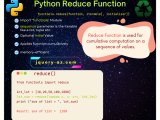 Python Reduce Function