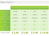 Beautiful Table Plugin With Pure Css3 Free Jquery Plugins