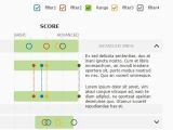 Creating Nested Range Line Chart With Jquery Linerangechart Free