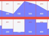 Easy Animated Column Chart With Jquery And Css Fabochart Free