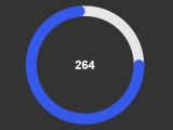 Highly Customizable Html5 Ring Chart Plugin Circlechart Free Jquery