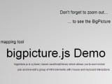 Javascript Library For Zoomable Pannable Html Elements Big Picture