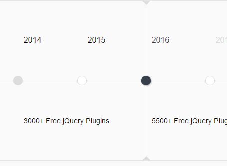 Easy Responsive Jquery Timeline Plugin Timelineme Free Jquery Plugins - HD Dark Wallpapers for Desktop